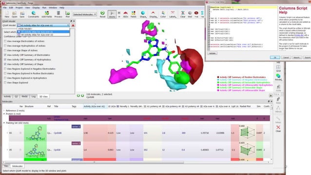Quantitative Structure Activity Relationship Qsar Pptx