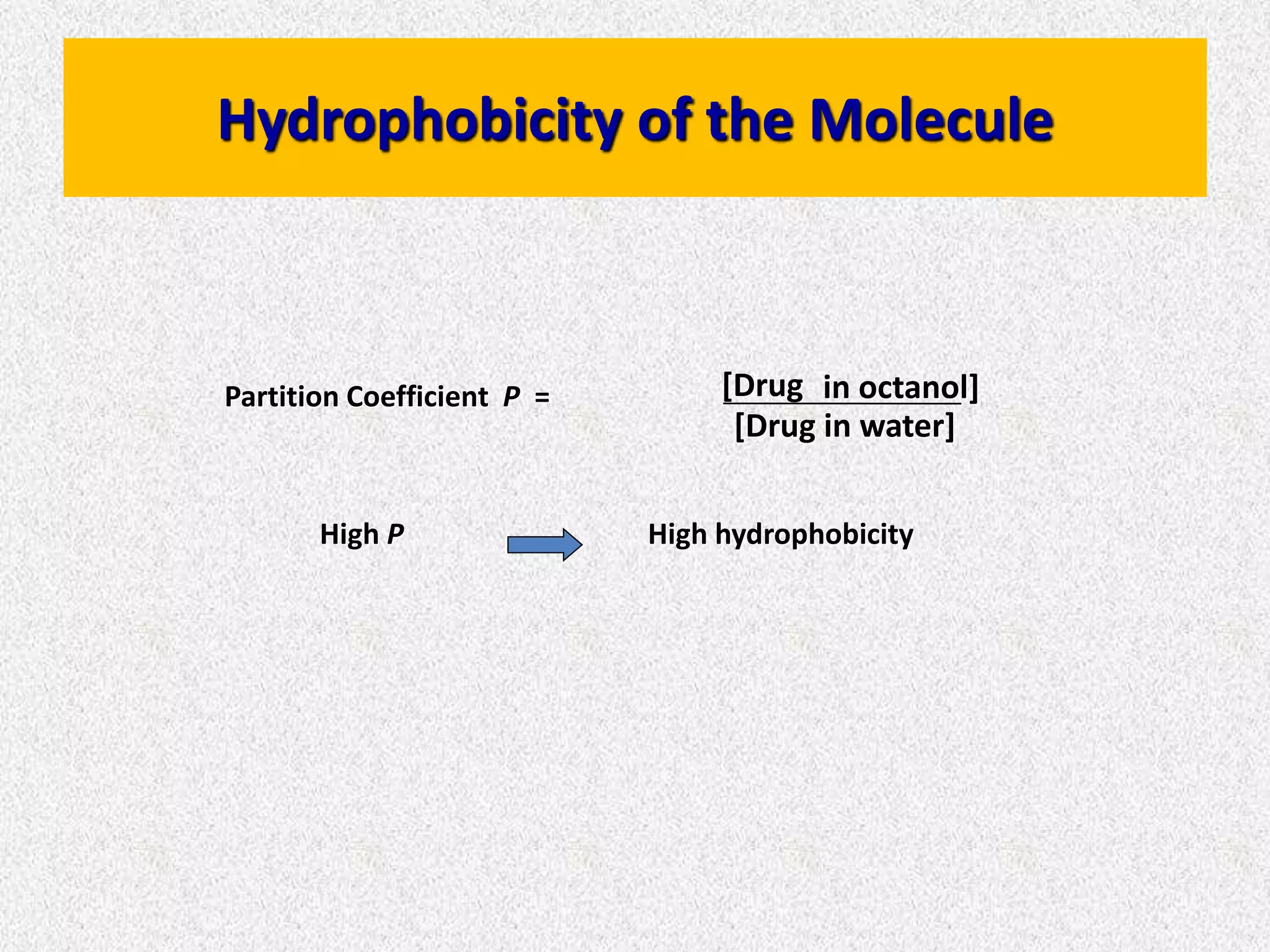Quantitative Structure Activity Relationships Ppt
