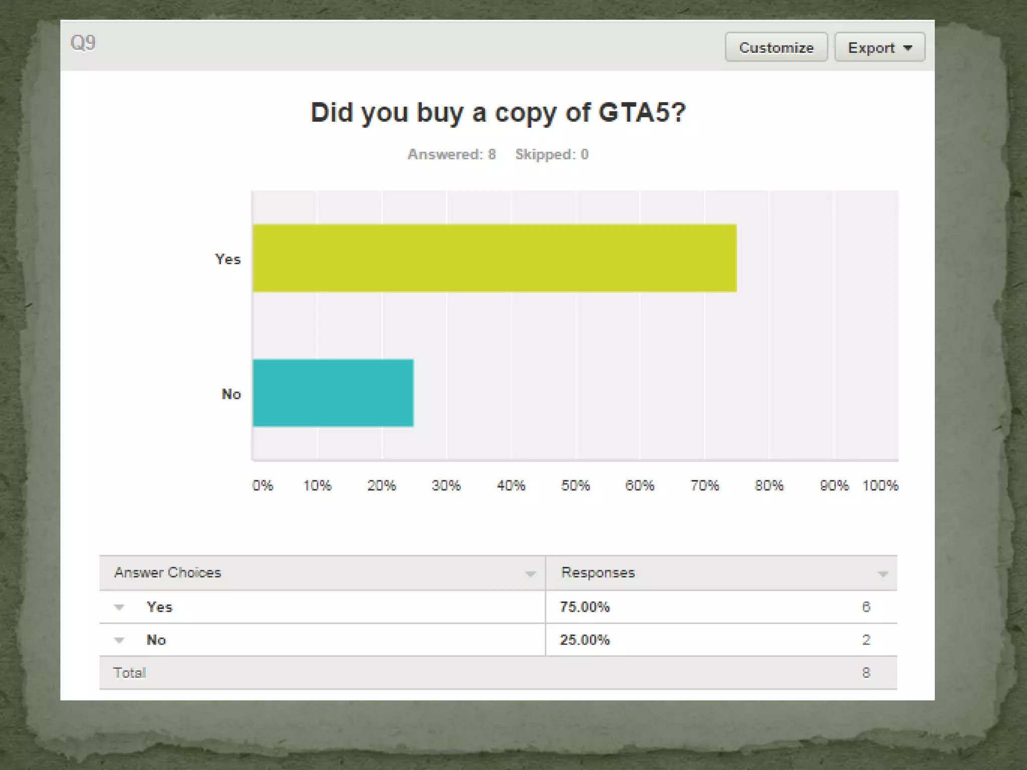 Quantitative survey powerpoinT | PPTX