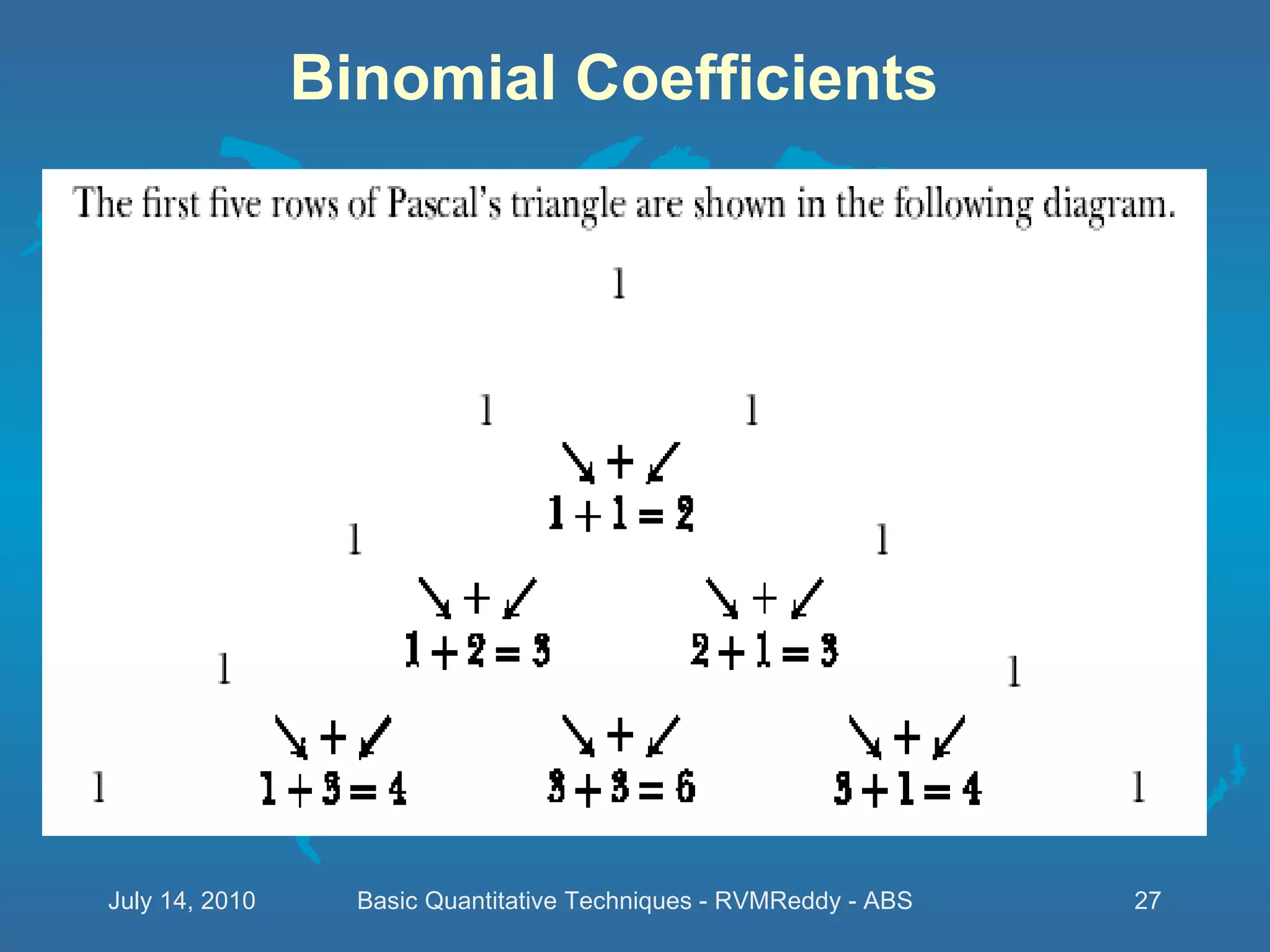 Quantitative techniques basics of mathematics permutations and combinations_part ii_30 pages | PPT