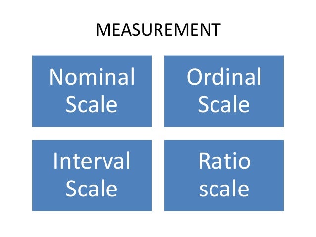 Quantitative techniques for psychology
