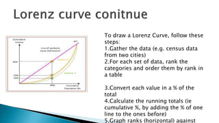 Quantitative techniques in geography | PPTX