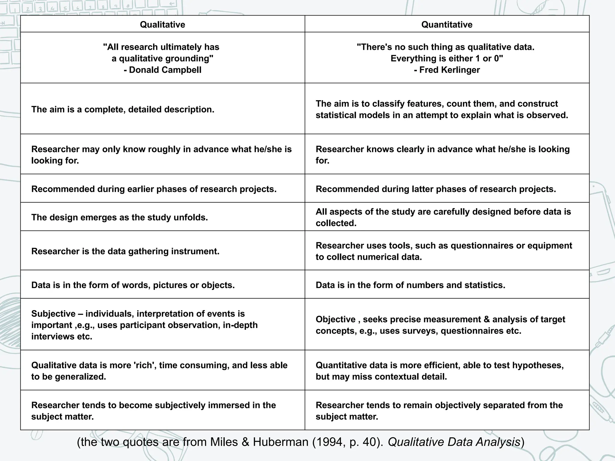quantitative_vs_qualitative_2_pptxk.pptx