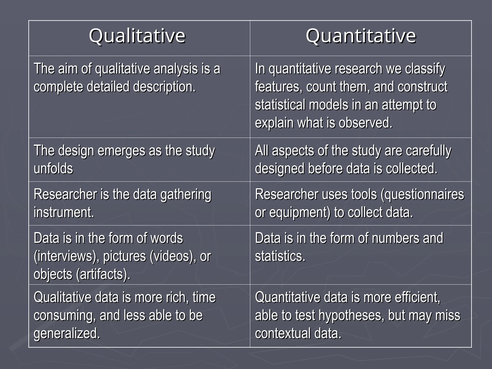 QuantitativevsQualitativeResearch. mmppt | PPT