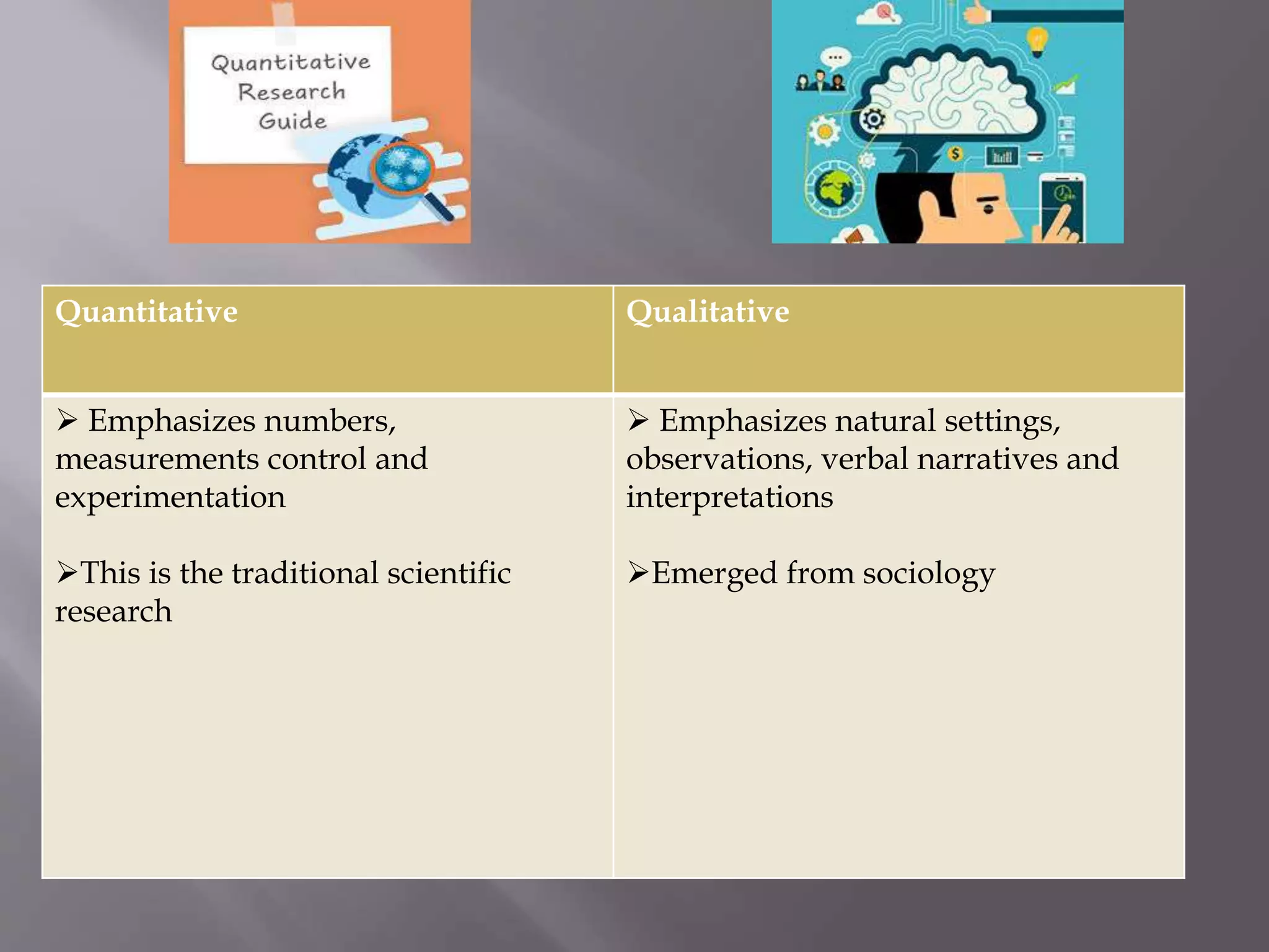 Quantitative VS Qualitative Research Methods.pptx
