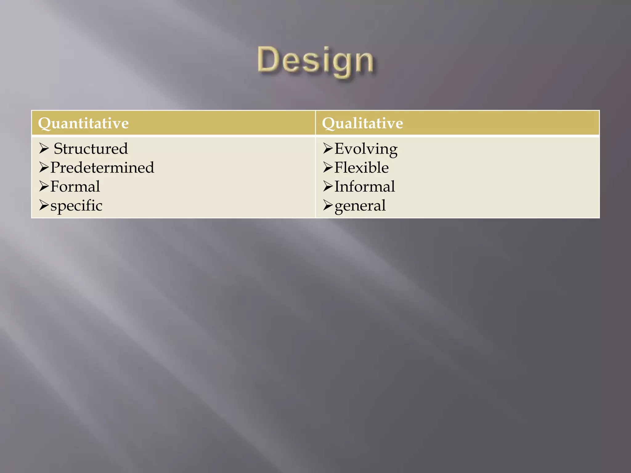 Quantitative VS Qualitative Research Methods.pptx