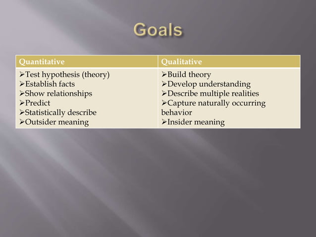 Quantitative VS Qualitative Research Methods.pptx