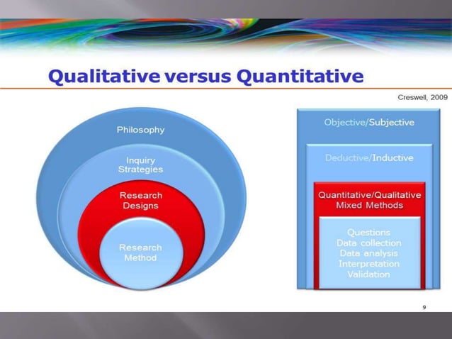 Quantitative VS Qualitative Research Methods.pptx