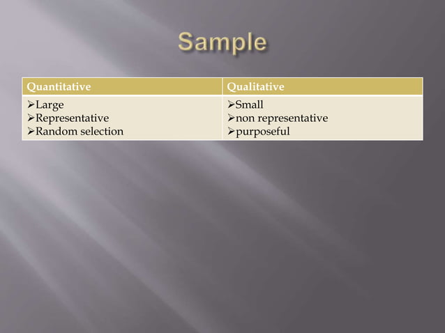 Quantitative VS Qualitative Research Methods.pptx