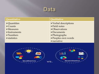 Quantitative VS Qualitative Research Methods.pptx