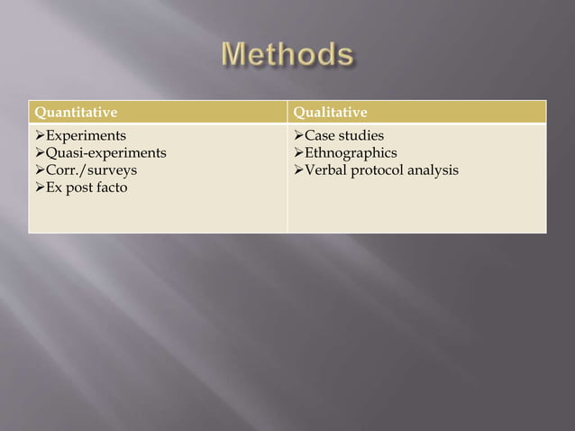 Quantitative VS Qualitative Research Methods.pptx