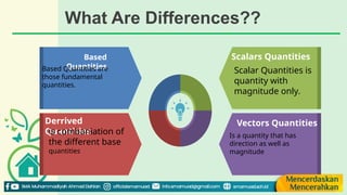 Quantities and measurement - For Ten Grade.pptx