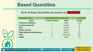 Quantities and measurement - For Ten Grade.pptx