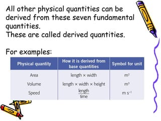 Quantities and unit | PPT