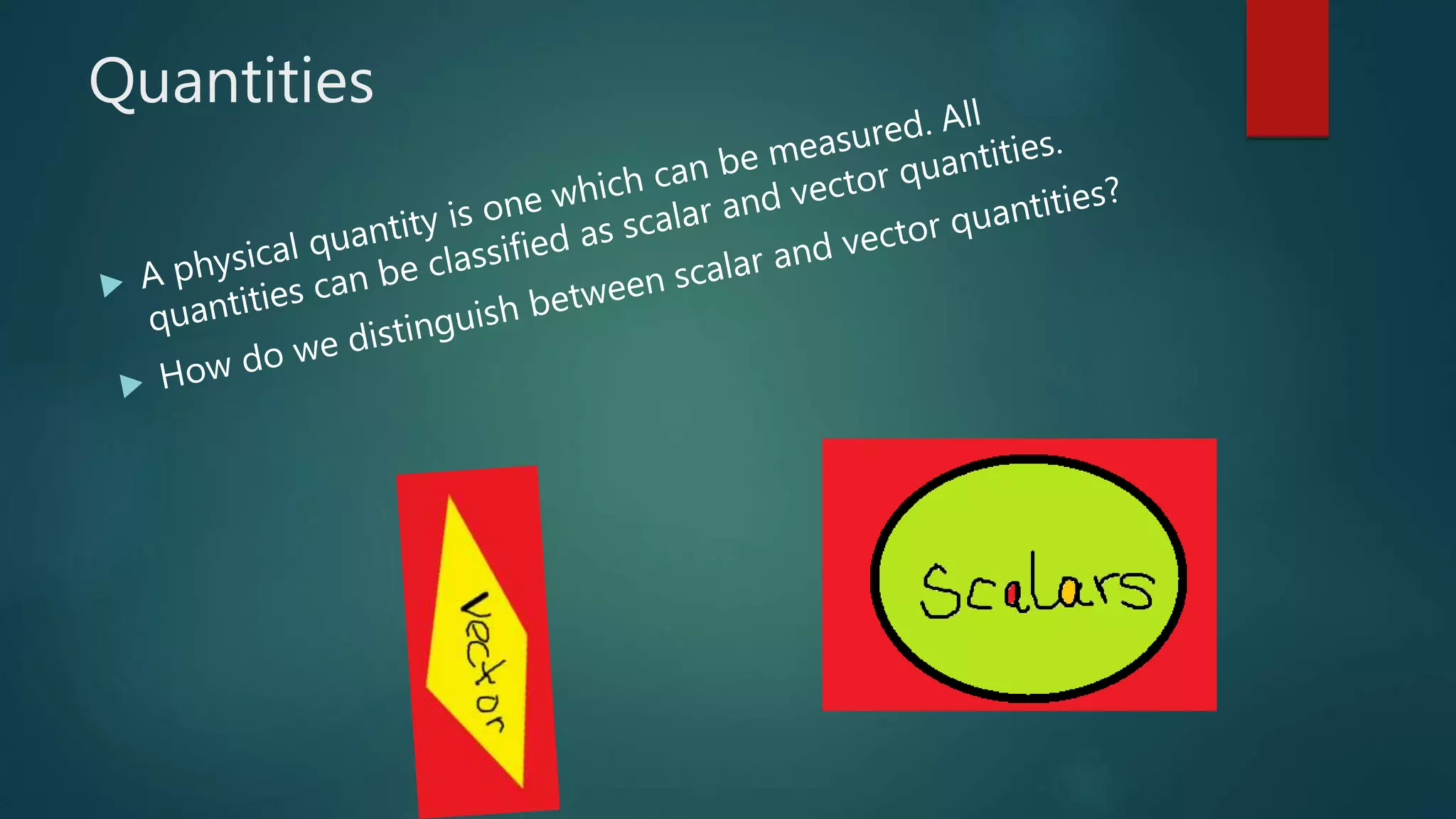 scalar v vector quantities | PPT