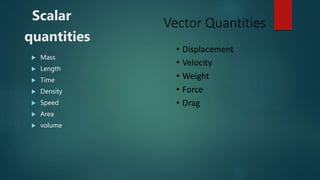 scalar v vector quantities | PPT