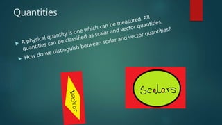 scalar v vector quantities | PPT