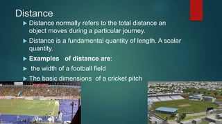 Quantities in mechanics | PPTX | Physics | Science