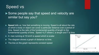 Quantities in mechanics | PPTX | Physics | Science