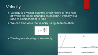 Quantities in mechanics | PPTX | Physics | Science