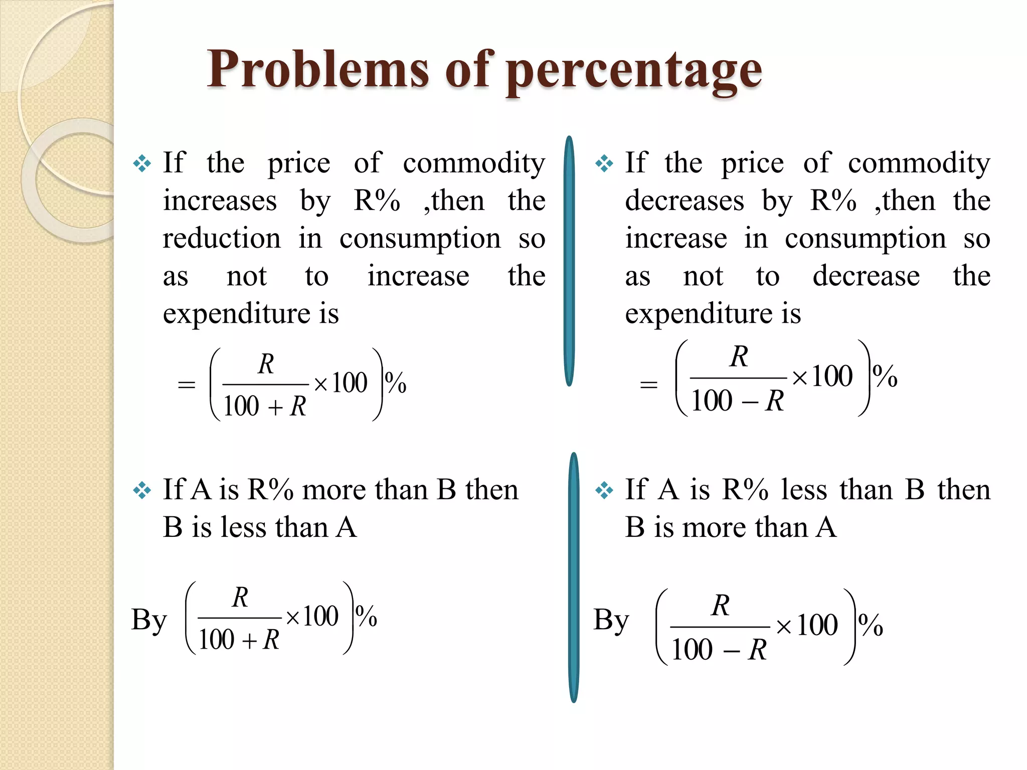 Percentage math basics | PPTX