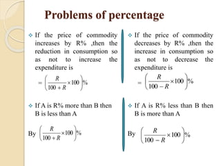 Percentage math basics | PPTX | Business | Business and Finance