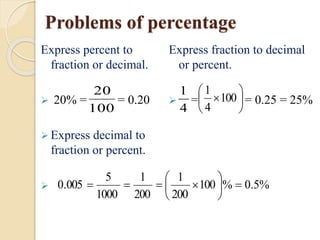 Percentage math basics | PPTX