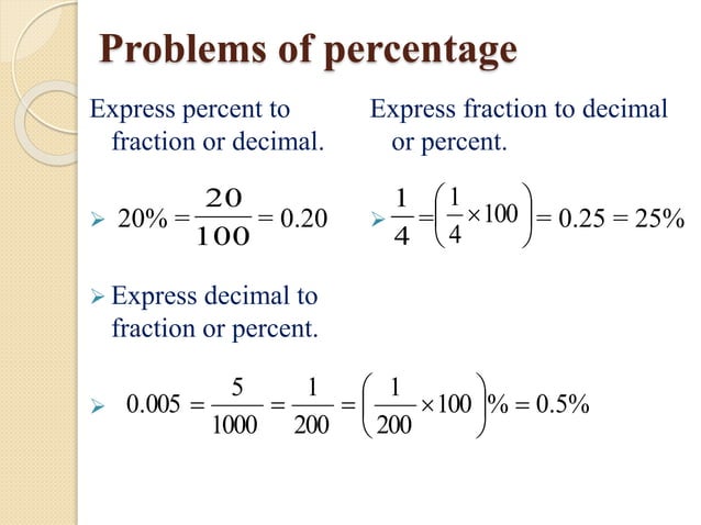 Percentage math basics | PPTX | Business | Business and Finance