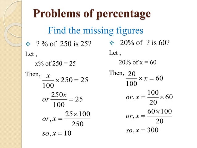 Percentage math basics | PPTX | Business | Business and Finance