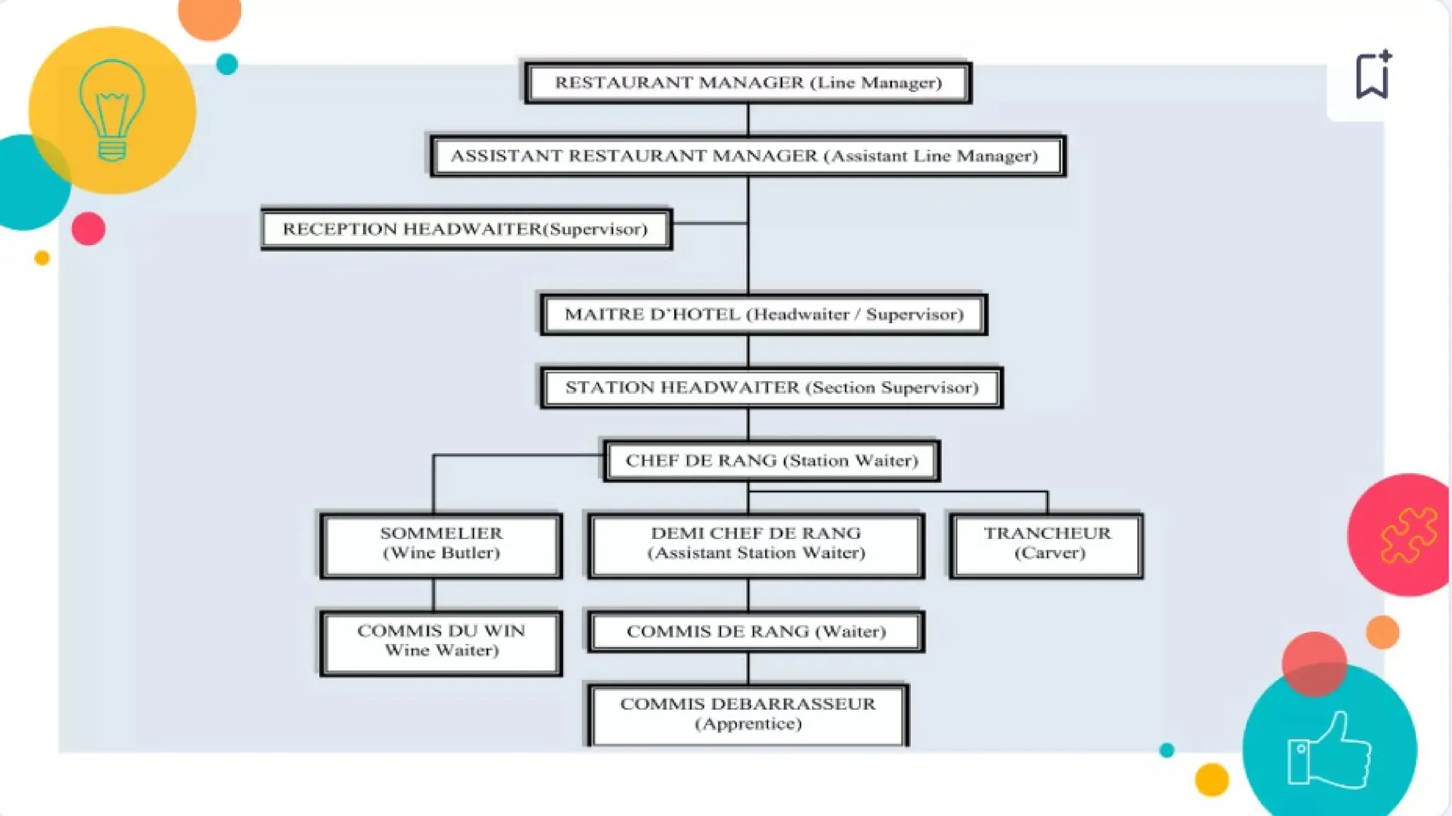 QUANTITY COOKERY Lesson 1 power point presentation.pptx