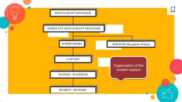 QUANTITY COOKERY Lesson 1 power point presentation.pptx