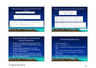 quantity discount final.pdf