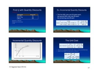 quantity discount final.pdf