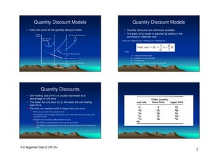 quantity discount final.pdf