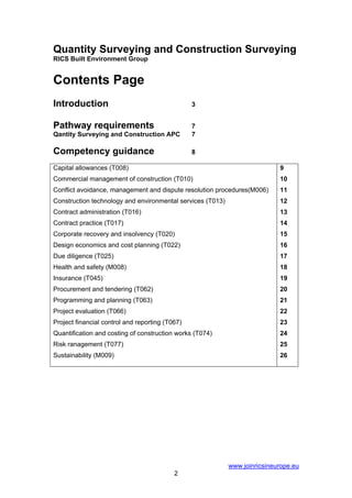 Quantity surveyingguide | PDF