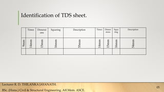 Quantity Surveying Introduction 001.pptx