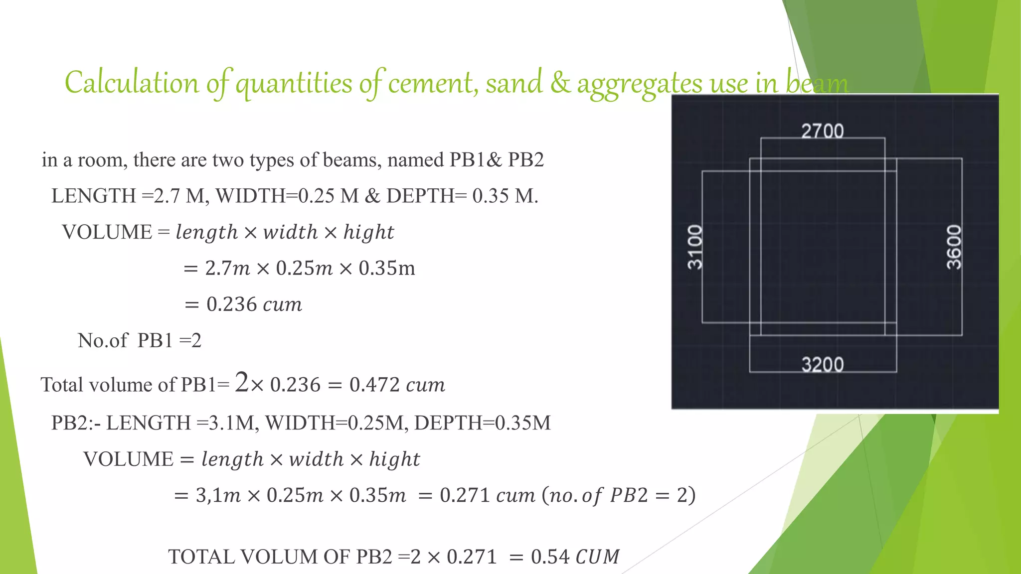 QUANTITY SURVEYING PORTFOLIO.pptx
