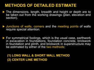 Quantity Surveying & valuation.ppt