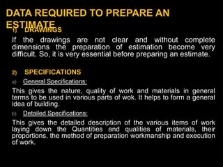 Quantity Surveying & valuation.ppt