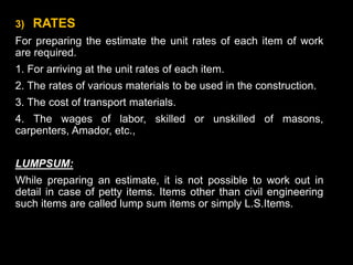 Quantity Surveying & valuation.ppt