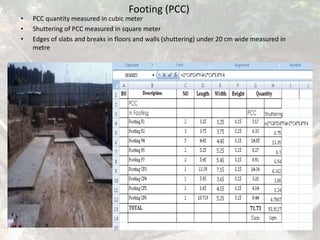Quantity survey of concrete frame structures by er. rohit garg | PPTX