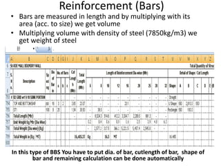 Quantity survey of concrete frame structures by er. rohit garg | PPTX
