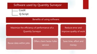 Quantity surveyor | PPTX