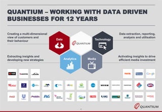 Why join Quantium? | PPT