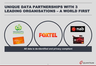 Why join Quantium? | PPT