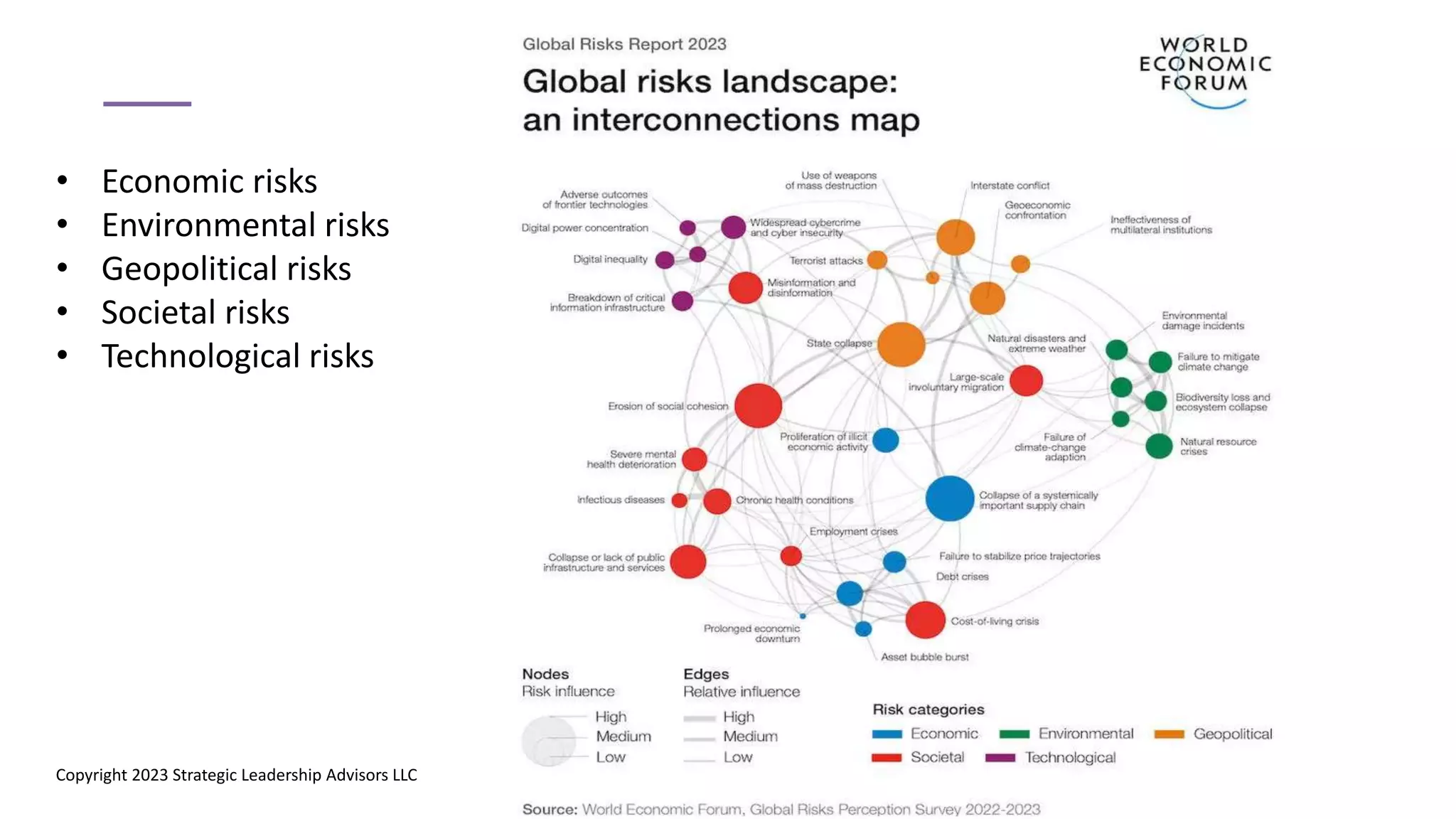 The Power of Storytelling in Risk Management | PPTX
