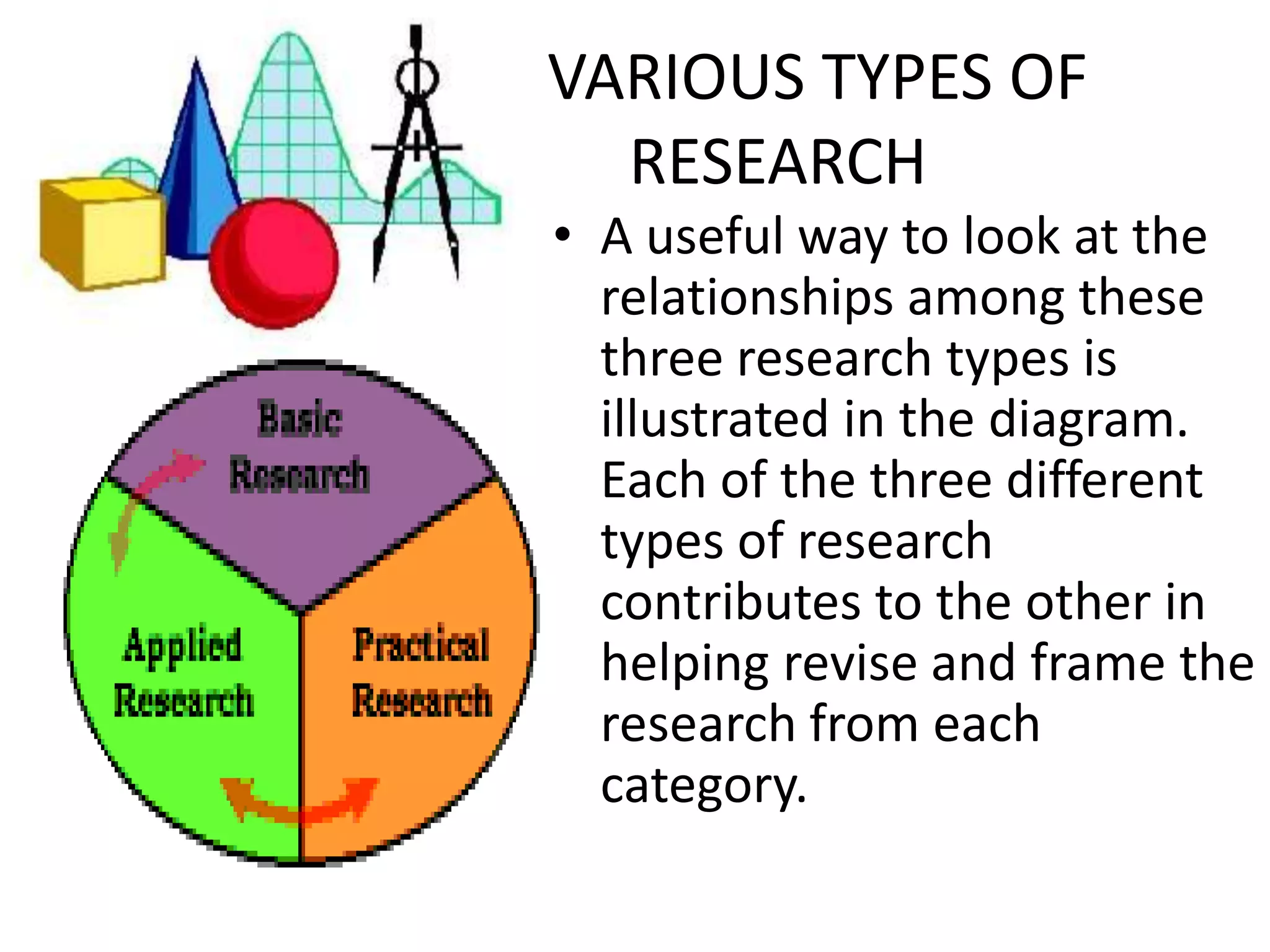 Quanti vs quali research | PPTX | Search | Internet
