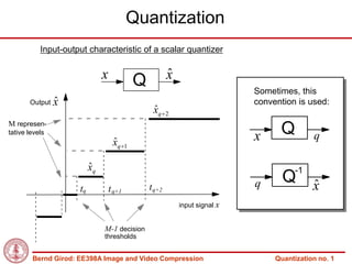 Quantization | PPT