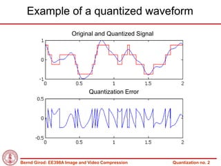 Quantization | PPT