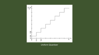 Image Quantization | PPTX